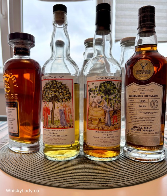 Whisky Lady | Canadian in India and Germany exploring the world of whiskies