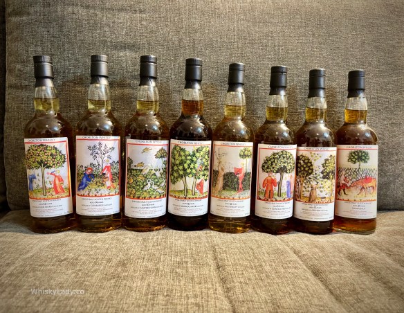 Whisky Lady | Canadian in India and Germany exploring the world of whiskies